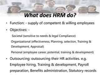 PIBA_BBA3_HRM1_Unit 1.1pre procurement.ppt