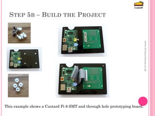 Raspberry Pi Base - A flexible support frame for Raspberry Pi projects | PPTX | Technology ...