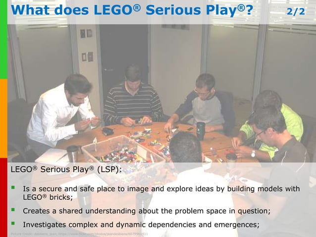 LEGO® Serious Play®. How To Solve Your Business Challenges Playfully ...
