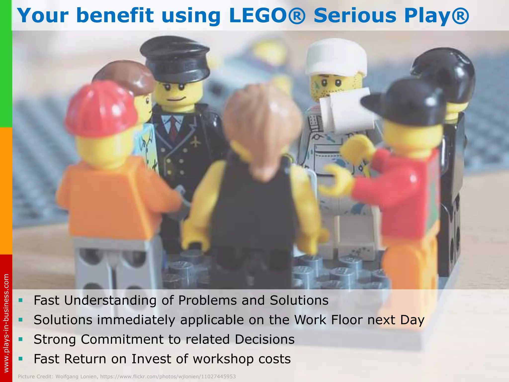 Elevator Pitch: LEGO® Serious Play® — Strategic Decision Making ...