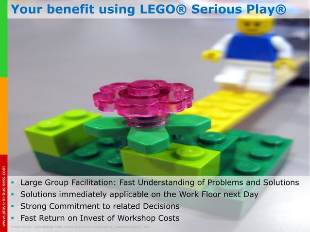 Elevator Pitch: LEGO® Serious Play® — Strategic Decision Making ...