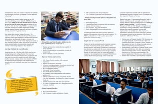 Best Management Institute -2022 | PDF