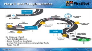 How to get Ready for FirstNet | Strategy, Architecture, and Security ...