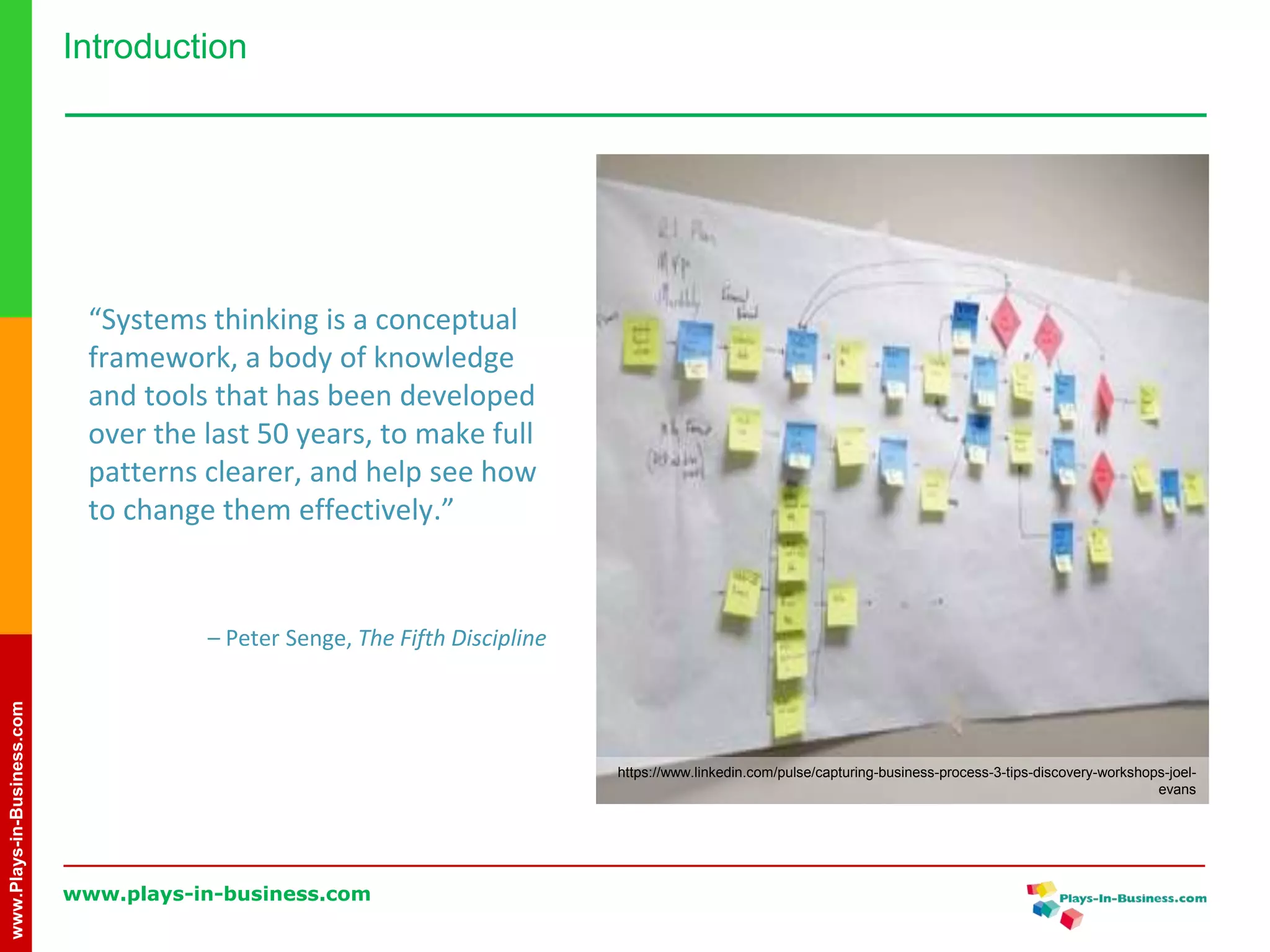 Systems Thinking Primer | PPTX