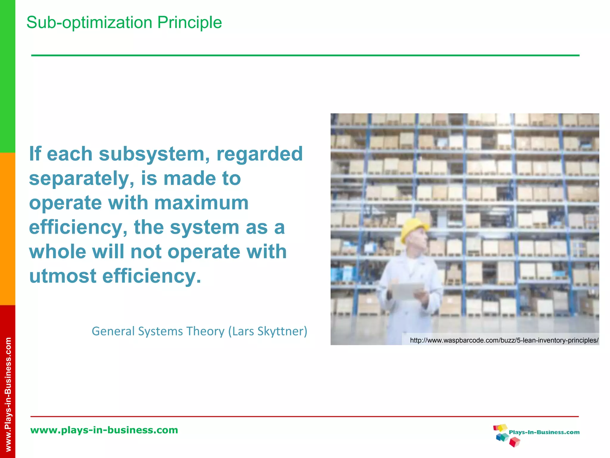 Systems Thinking Primer | PPTX