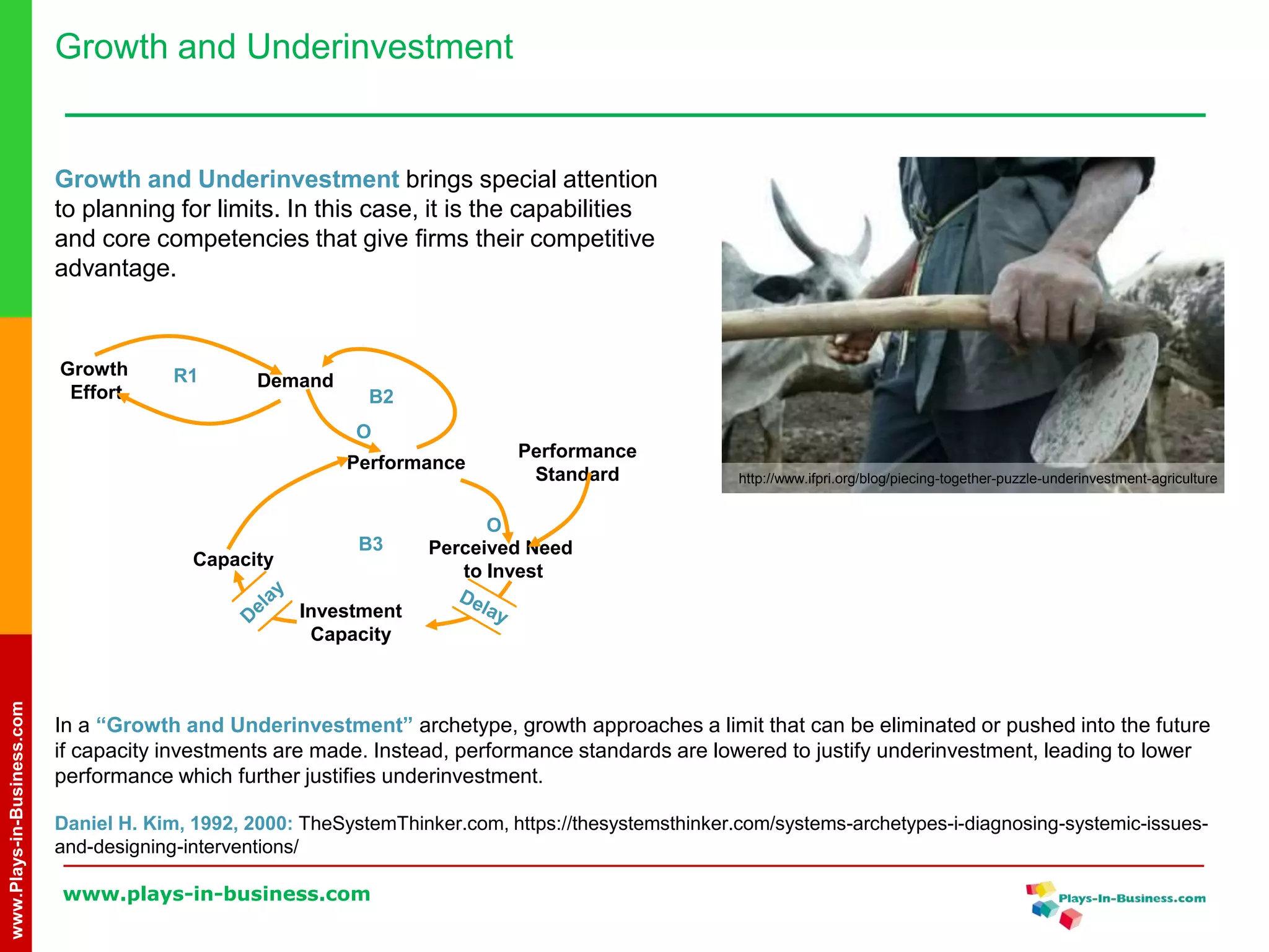 Systems Thinking Primer | PPTX