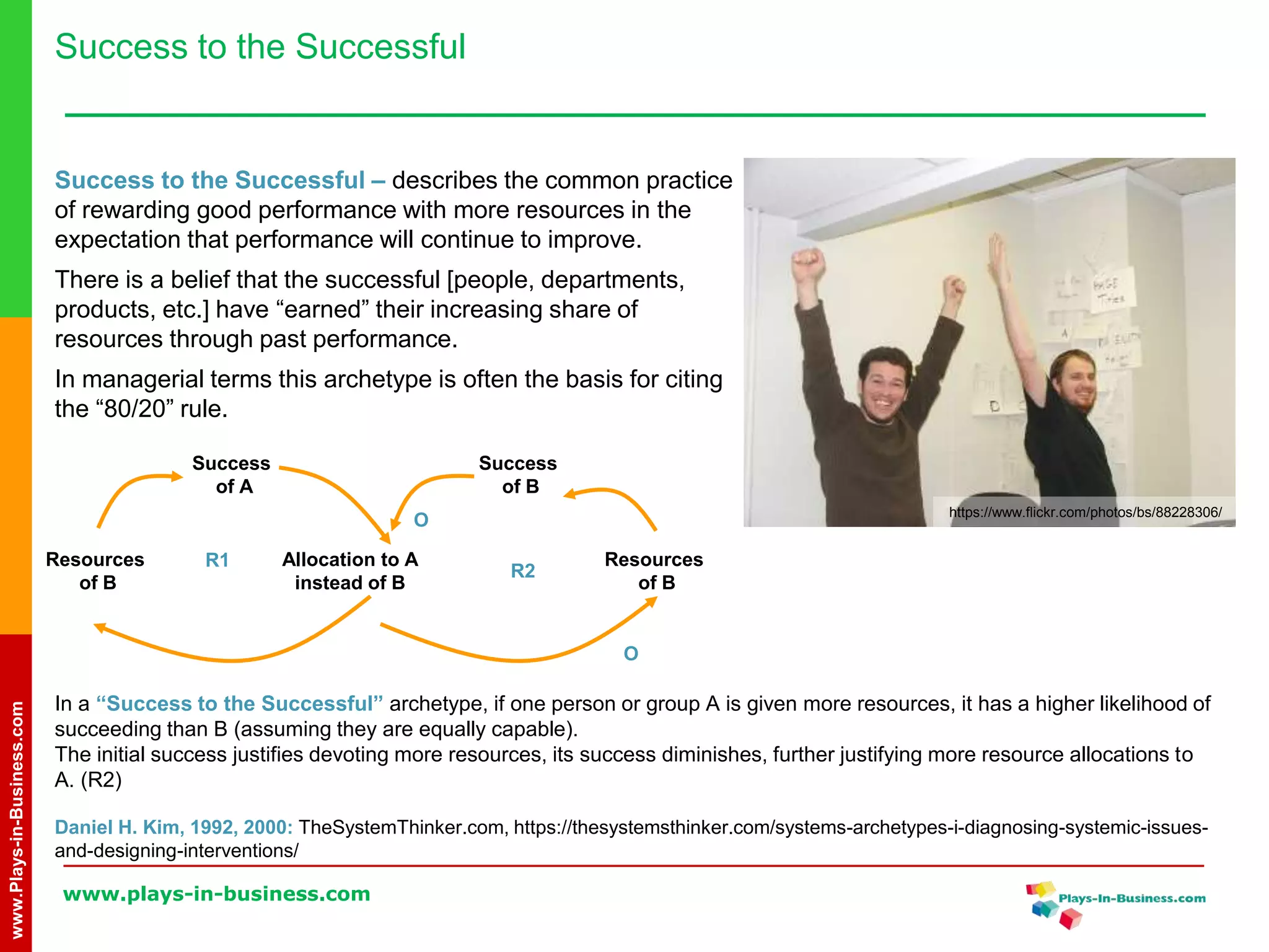 Systems Thinking Primer | PPTX