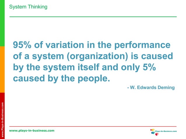 Systems Thinking Primer | PPTX