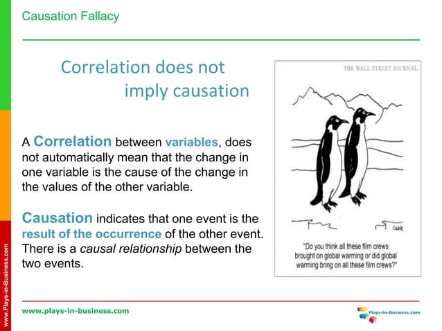 Systems Thinking Primer | PPTX