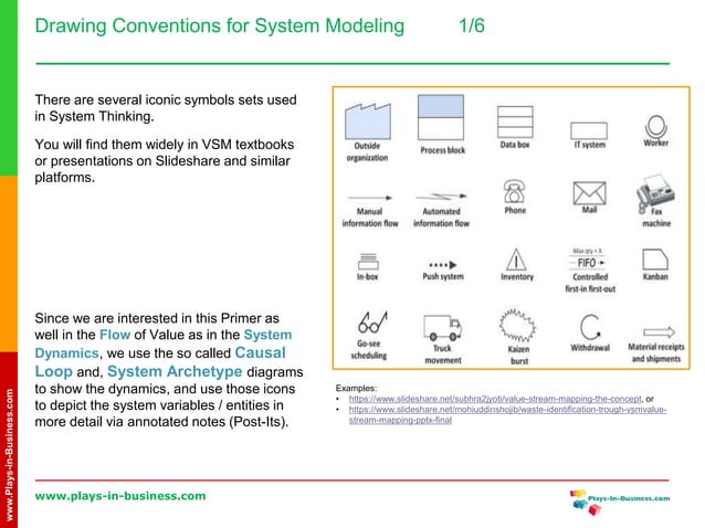 Systems Thinking Primer | PPTX