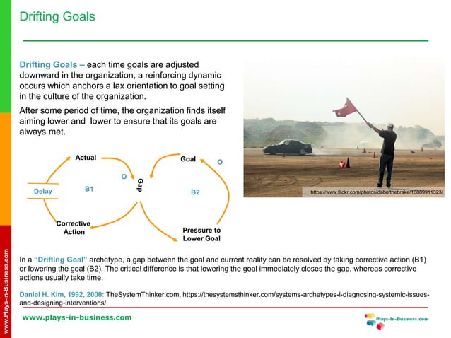 Systems Thinking Primer | PPTX