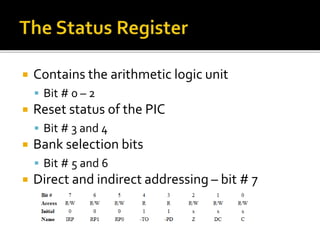 PIC Microcontroller Structure & Assembly Language.ppsx