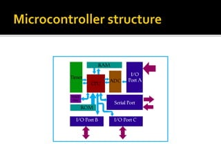 PIC Microcontroller Structure & Assembly Language.ppsx | Programming Languages | Computing