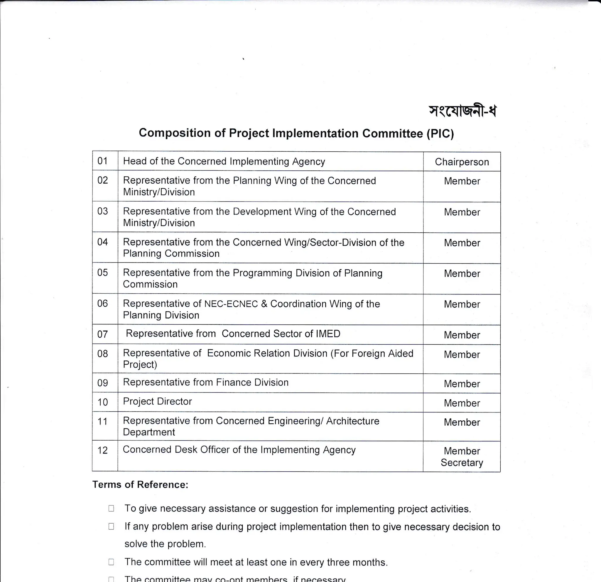Project Implementation Committee(PIC) for Project | PDF