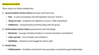 PHILIPPINE INDIGENOUS COMMUNITY. POWER POINT PRESENTATION.pptx