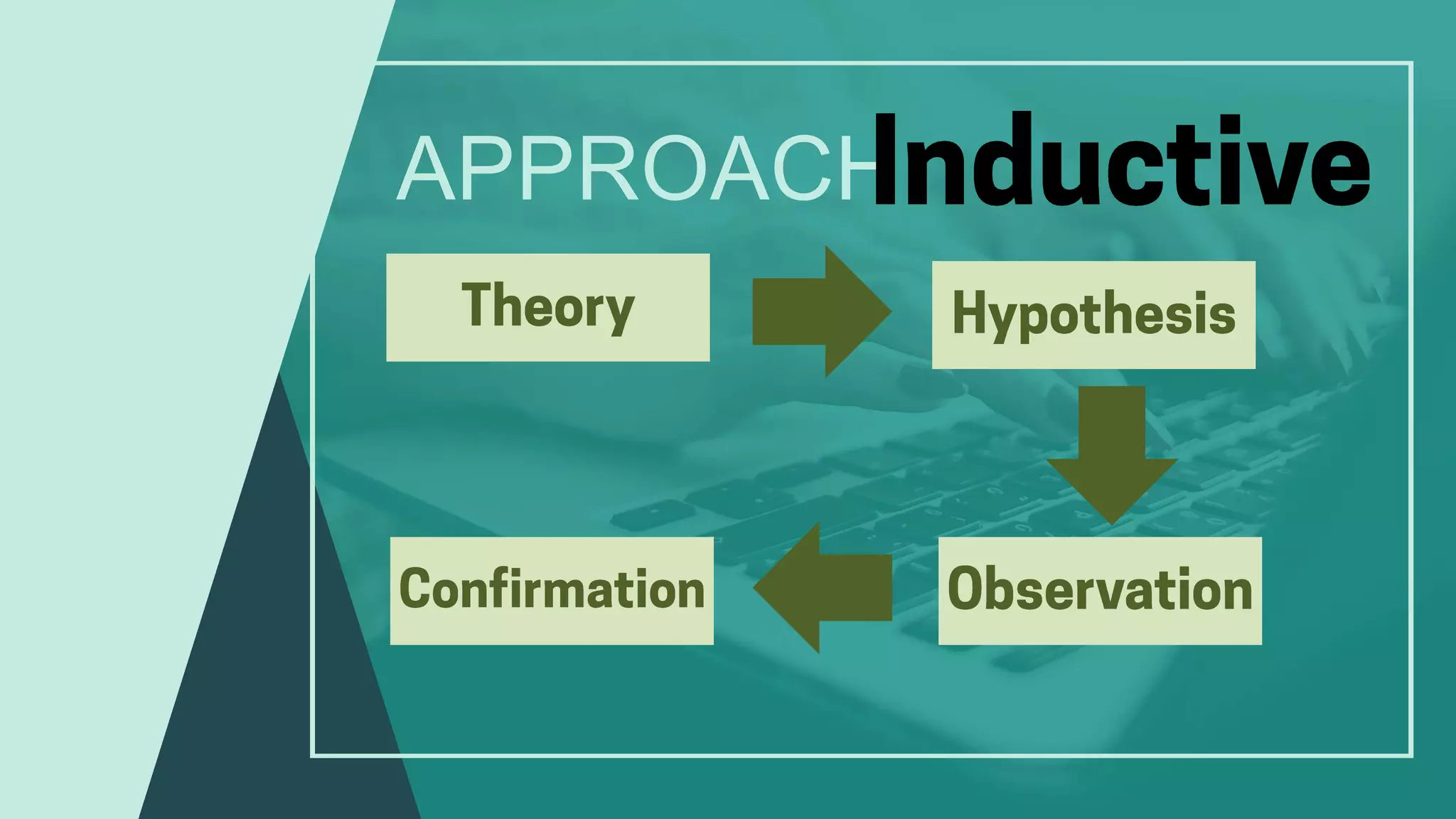 PIC - DEFINITIONS AND CLASSIFICATIONS OF QUANTITATIVE RESEARCH.pptx