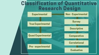PIC - DEFINITIONS AND CLASSIFICATIONS OF QUANTITATIVE RESEARCH.pptx