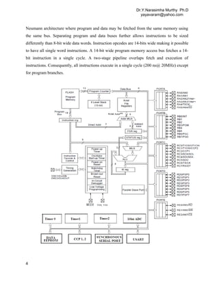 PIC MICROCONTROLLERS -CLASS NOTES | DOC