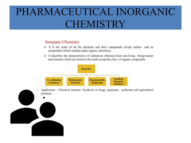 Pharmaceutical Inorganic Chemistry Part-1 | PPTX