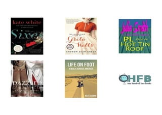 Every Summer After | PDF