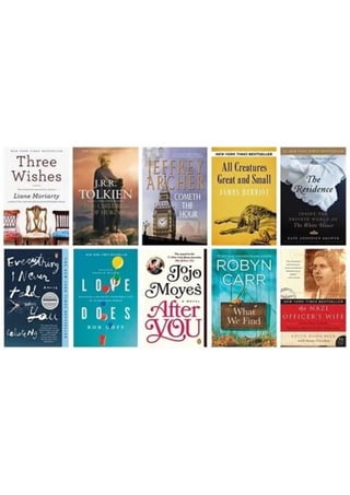 Effective Data Visualization: The Right Chart for the Right Data | PDF