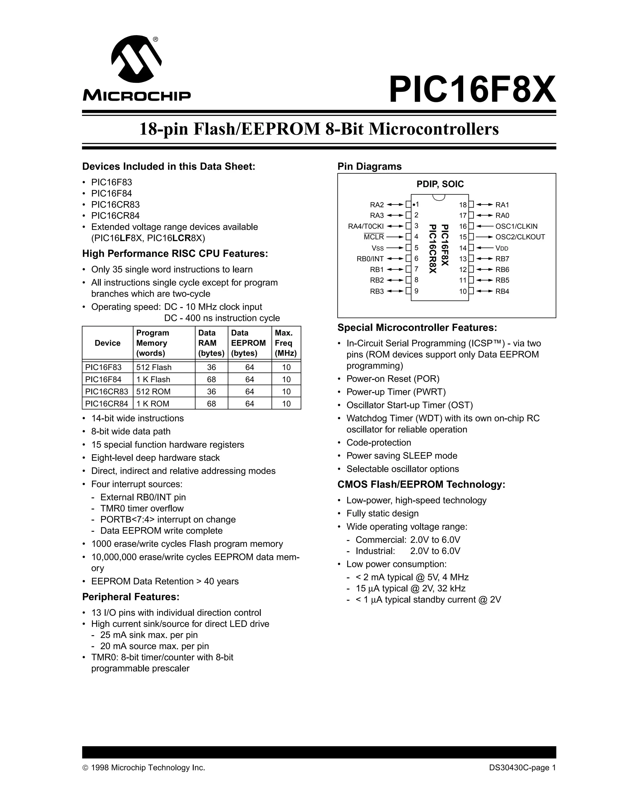 Data Sheet PIC 16F84 | PDF