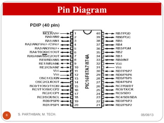 PIC 16F877A by PARTHIBAN. S. | PPT