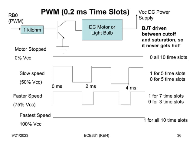 PIC16F877A C Programming.ppt
