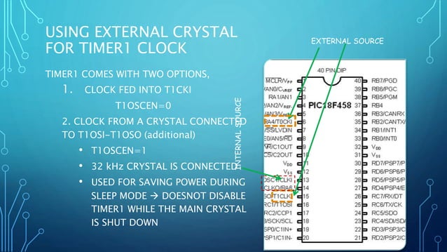 Pic18 Timer Programming In Assembly And C