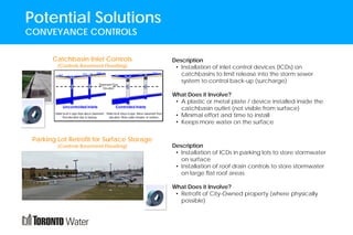 Area 21 & 23 Pic1 display panels | PDF