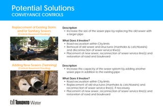 Area 21 & 23 Pic1 display panels | PDF