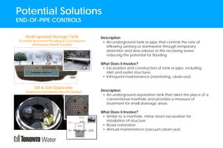 Area 21 & 23 Pic1 display panels | PDF