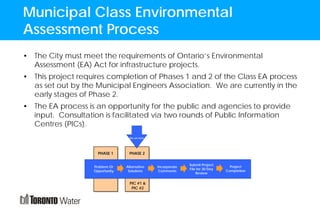 Area 21 & 23 Pic1 display panels | PDF