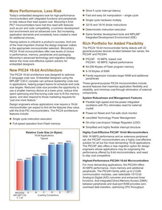 Pic24 overview | PDF