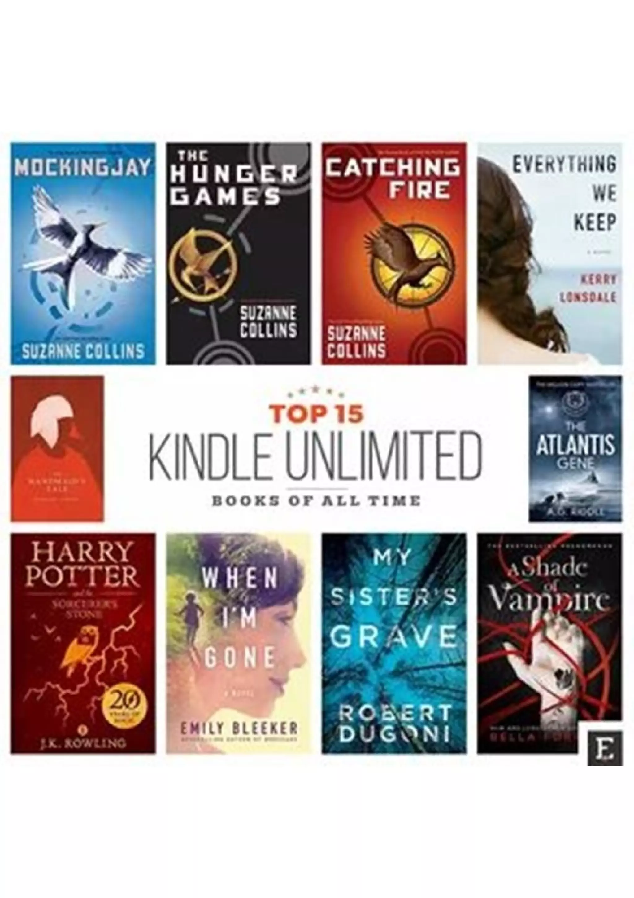 Working Backwards: Insights, Stories, and Secrets from Inside Amazon | PDF