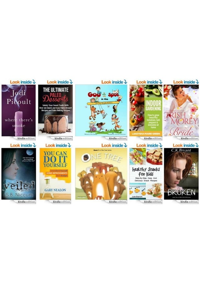 Thinking, Fast and Slow | PDF