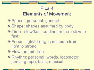 Pica Chapter 4 | PPT | Dance | Fine Art
