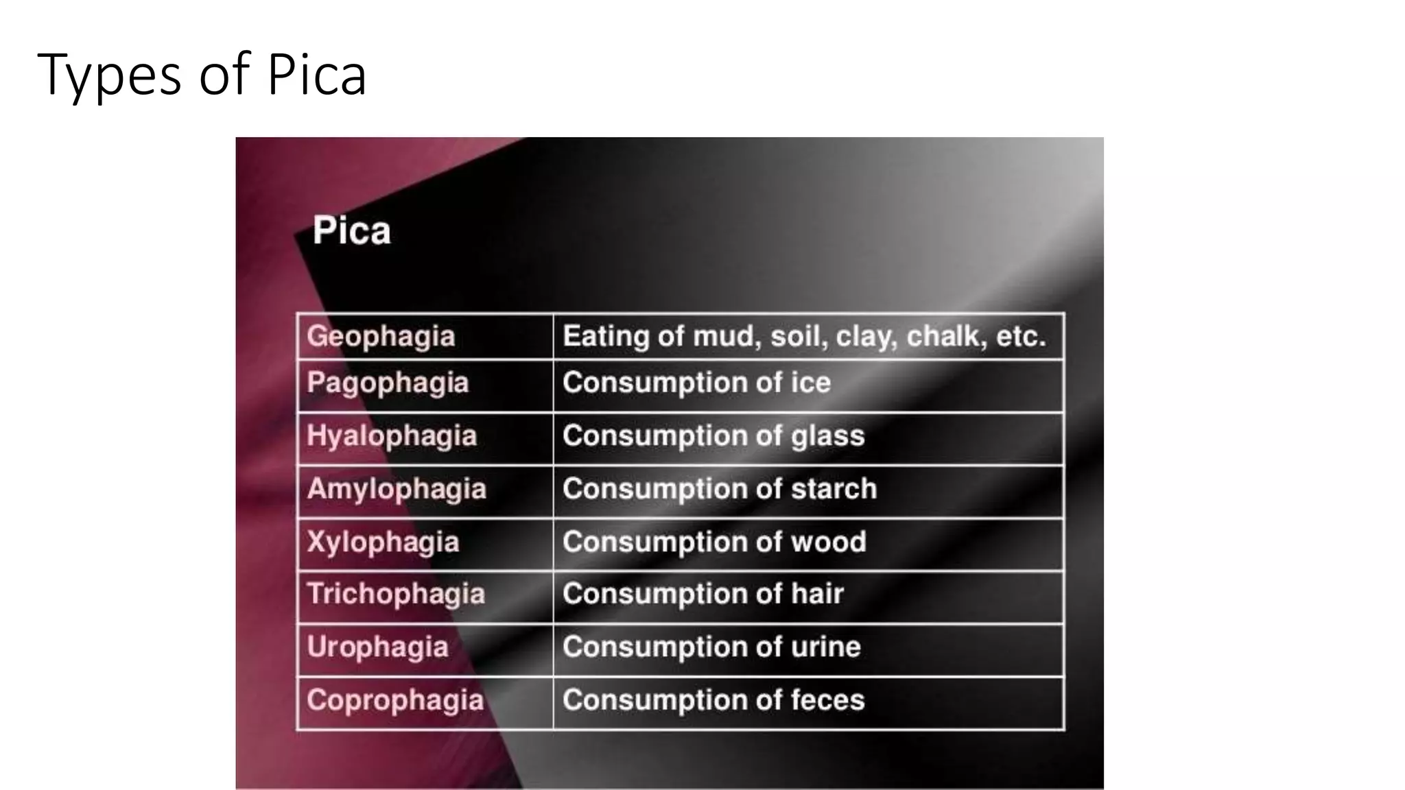 Pica disorder | PPTX