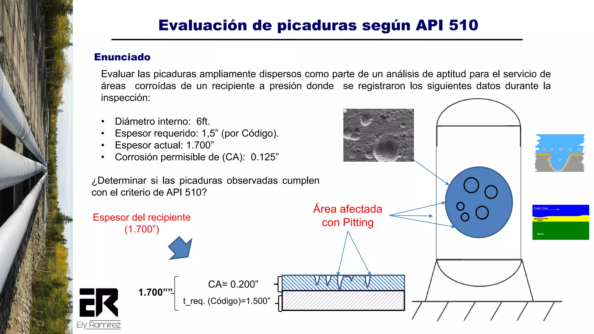 Evaluacion de picaduras segun API 510 | PDF