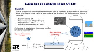 Evaluacion de picaduras segun API 510 | PDF