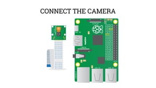 Picademy 5 Picamera Intro Workshop | PPT