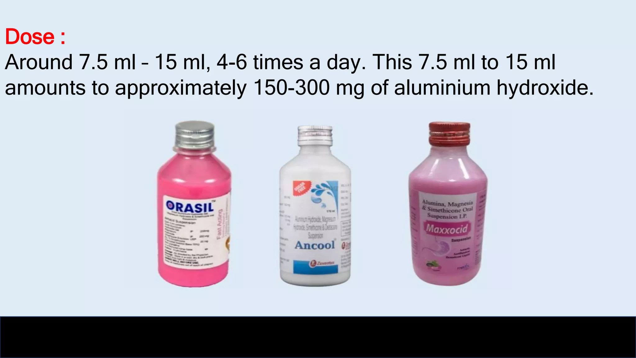 Antacid || B pharmacy First Year|| Pharmaceutical Inorganic Chemistry ...