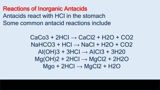 Antacid || B pharmacy First Year|| Pharmaceutical Inorganic Chemistry ...