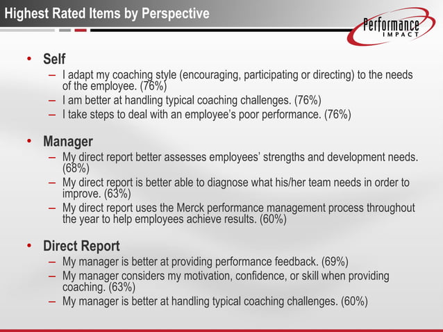 Pi Capabilities Presentation | PPT