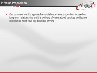 Pi Capabilities Presentation | PPT