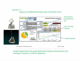 Pica presentation | PDF