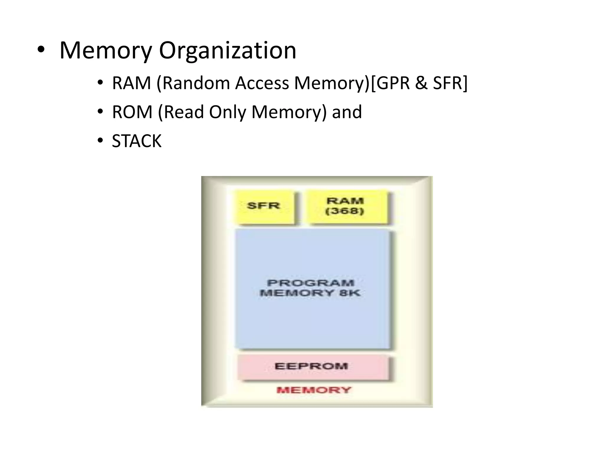 Pic architecture done by Priyanga KR | PPTX | Computer Peripherals | Computing