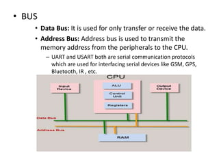 Pic architecture done by Priyanga KR | PPTX | Computer Peripherals | Computing