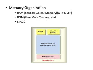 Pic architecture done by Priyanga KR | PPTX | Computer Peripherals ...