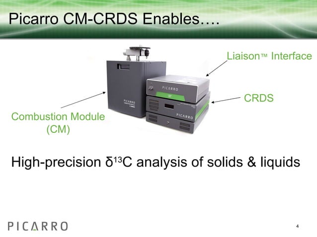 Picarro Combustion Module Cavity Ring Down Spectroscopy Stable Isotope ...